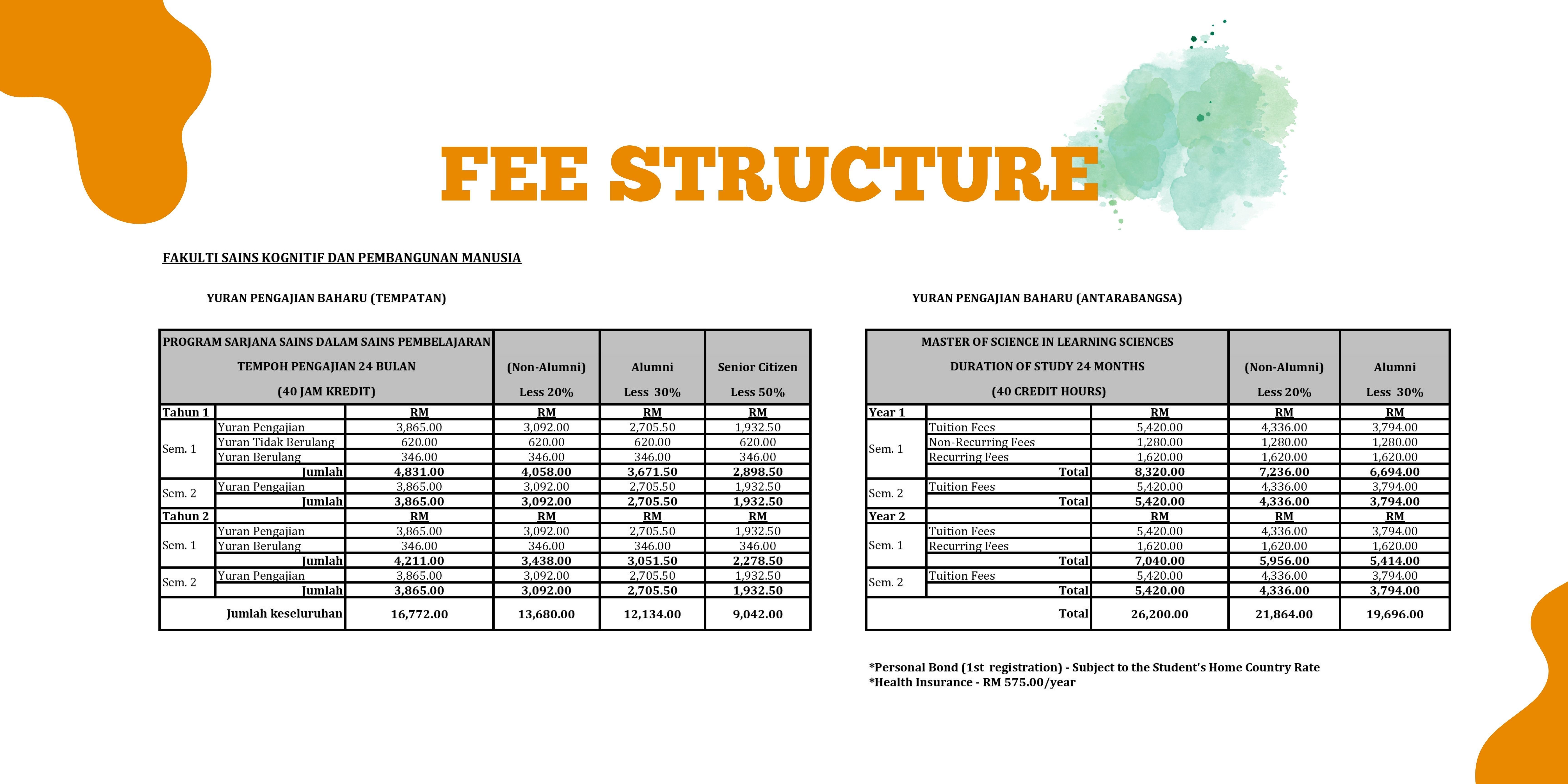 LandingPage-MasterLS